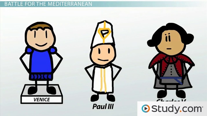 Holy League | History, Purpose & Examples - Lesson | Study.com