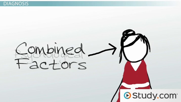 Desire Disorders: Definition, Causes & Treatment - Lesson | Study.com