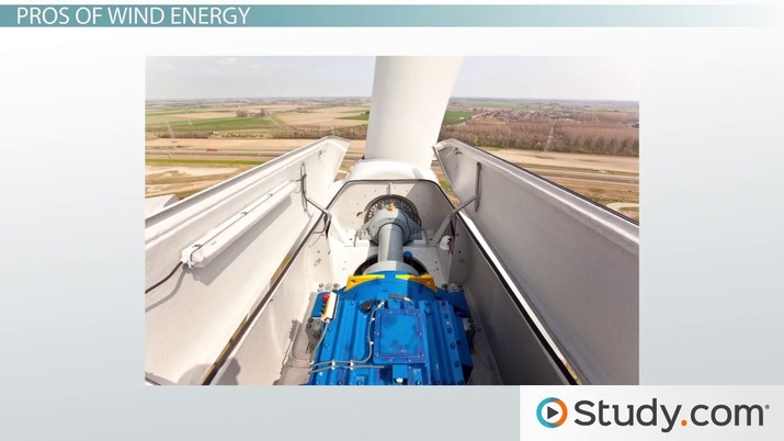 Wind Energy | Definition, Pros & Cons - Video | Study.com