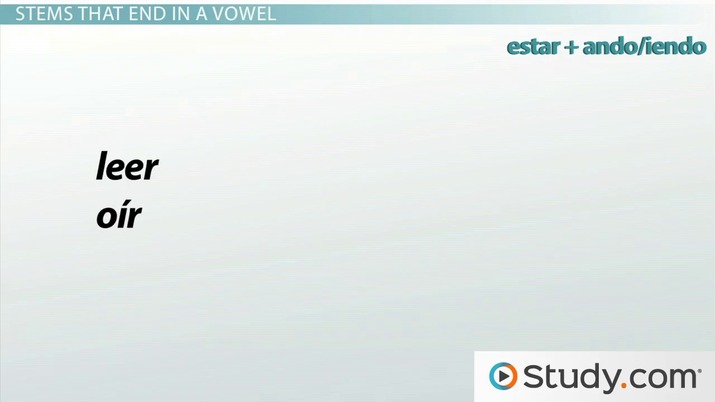 Present Progressive Tense in Spanish - Lesson | Study.com