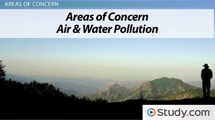 National Parks in the US: Governing Agencies and Areas of Concern ...