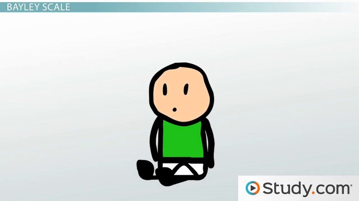 Toddler IQ Tests | Concepts, Examples & Criticisms - Lesson | Study.com