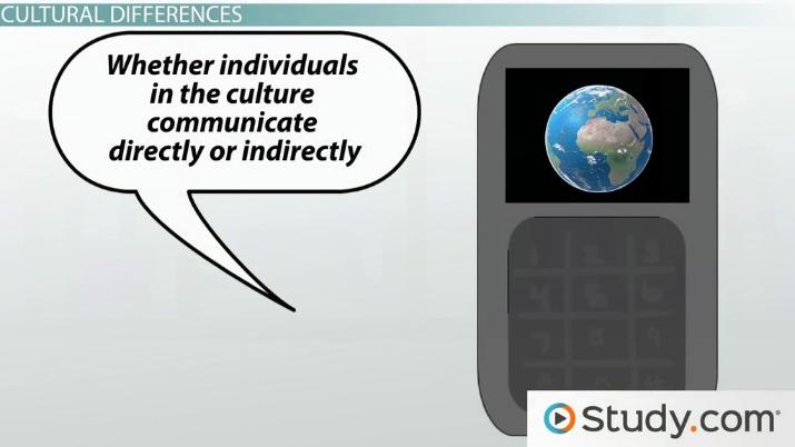 Cultural Differences in Negotiations and Conflicts - Lesson | Study.com