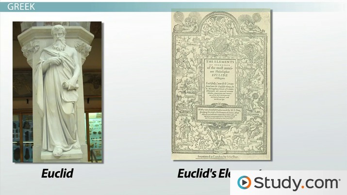 Geometry Definition, History & Branches - Video | Study.com