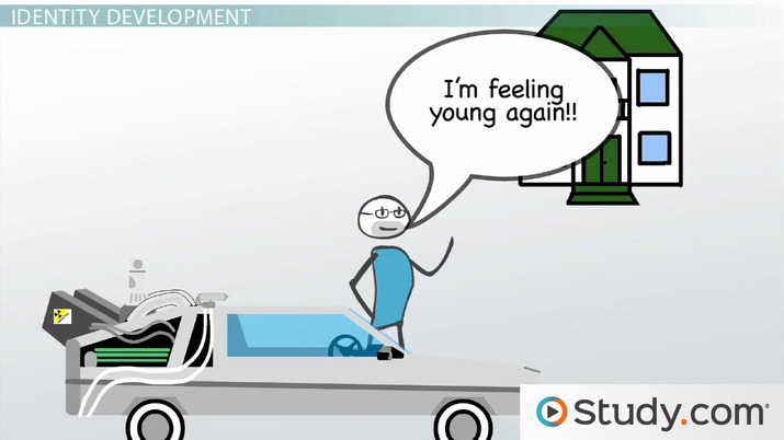 Parenthood During the Middle Years: Interacting with Children - Lesson ...