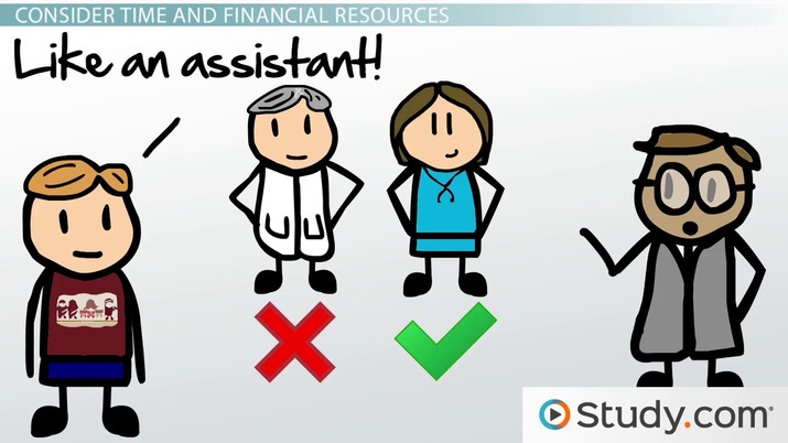 Tips for Making Realistic Major Choices - Lesson | Study.com