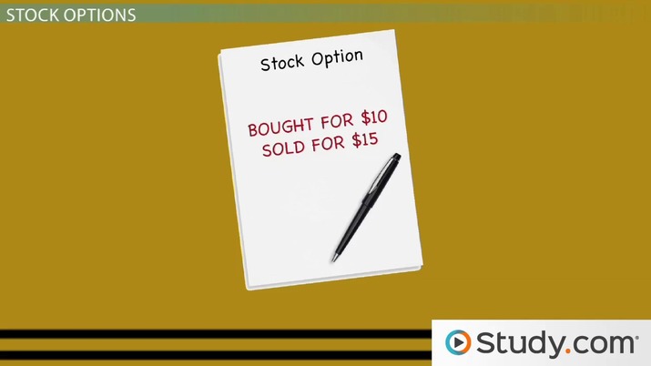 Organizational Incentive Programs: Profit Sharing, Gain Sharing, and ...