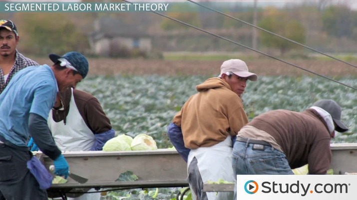 Causes of Latin American Migration to the United States - Lesson ...