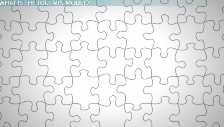 Components of the Toulmin Model for Public Speaking: Claim, Data ...