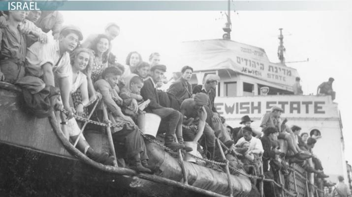 Life in the Modern Middle East - Lesson | Study.com