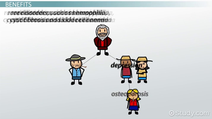 Evaluating Family Health History as a Risk Factor for Disease - Lesson ...