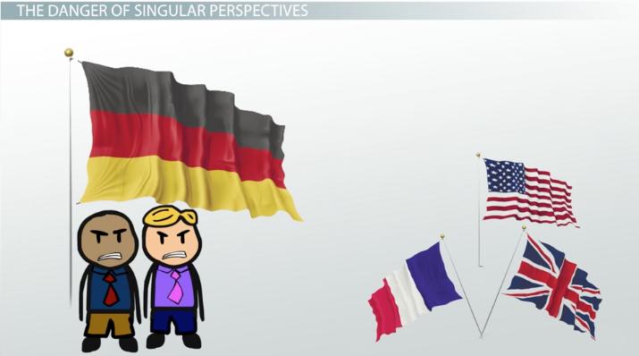 Evaluating Major Historical Issues & Events From Diverse Perspectives ...