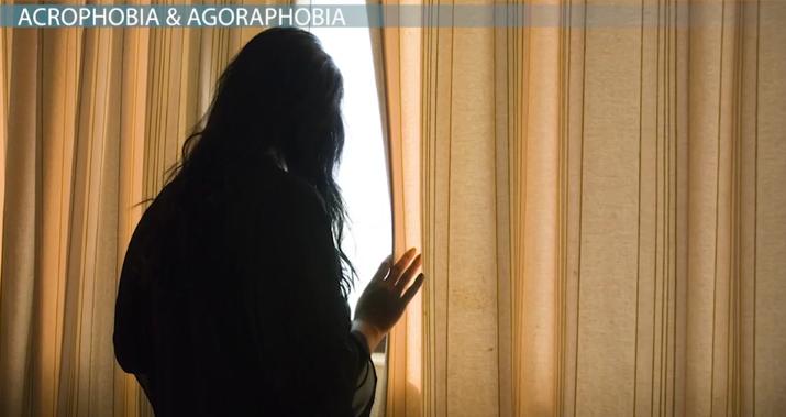 Medical Terms for Phobias | Overview & Examples - Lesson | Study.com