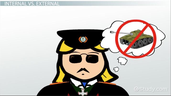 Military Coercion: Definition & Examples - Lesson | Study.com