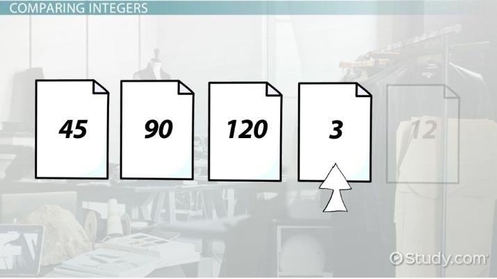 Comparing & Ordering Integers | Definition & Methods - Video | Study.com