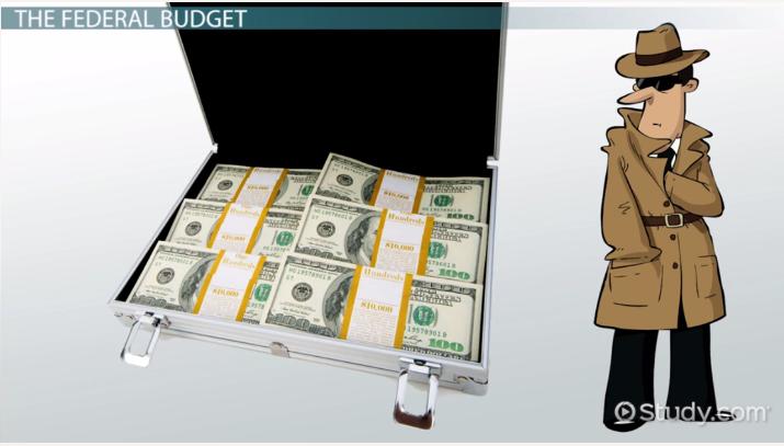 Federal Budget: Entitlement, Defense & Discretionary Spending - Lesson ...