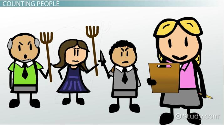 Population Data Sources: Census, Vital Statistics & Surveys - Lesson ...