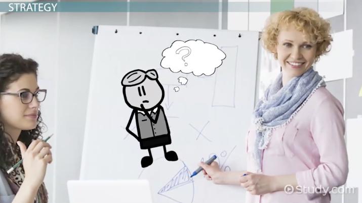 Value-Based Pricing | Definition, Strategy & Examples - Video | Study.com