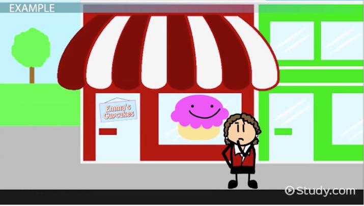 Total Assets | Definition, Formula & Examples - Lesson | Study.com