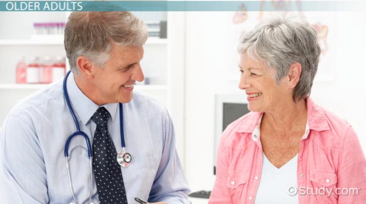 Nursing & Patient Education: Strategies for Adults - Lesson | Study.com
