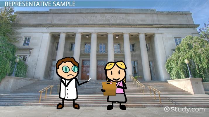 Survey Study Definition, Purposes & Examples - Lesson | Study.com