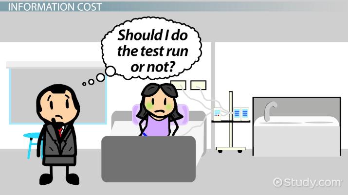 Expected Value of Sample Information | Definition & Calculation ...