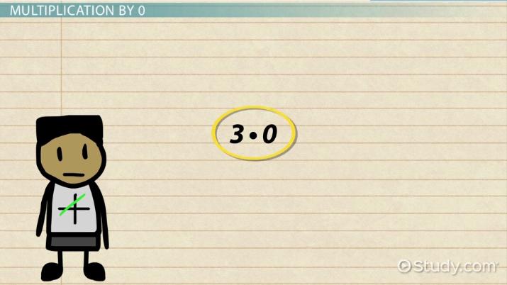 How to Multiply by 0 - Video | Study.com