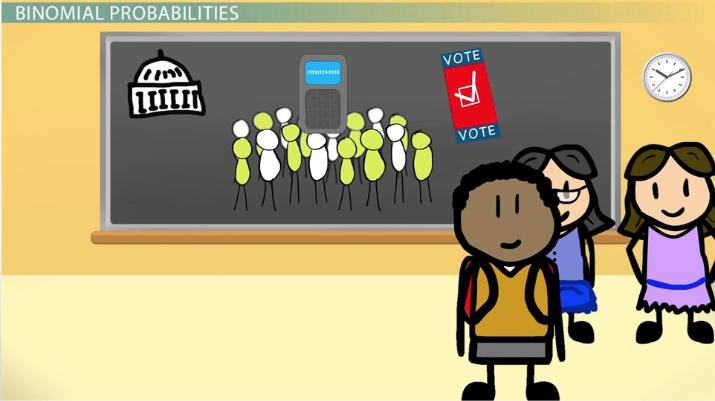 Finding Binomial Probabilities Using Formulas: Process & Examples ...