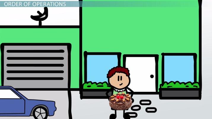 How to Simplify Expressions with Integers - Video | Study.com