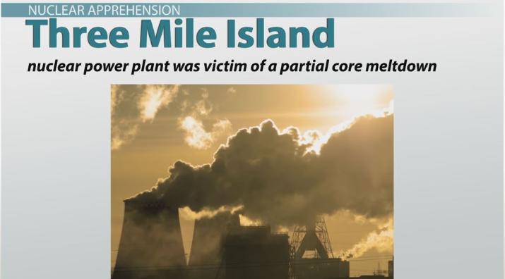 Environmental Concerns in the U.S. in the 1970s - Lesson | Study.com