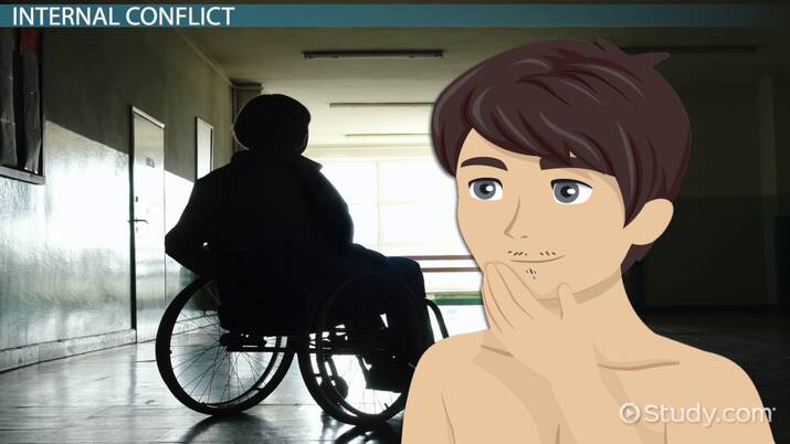 The Moustache by Robert Cormier: Conflict - Lesson | Study.com