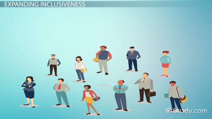 Inclusivity in Employee Recruiting & Hiring - Lesson | Study.com