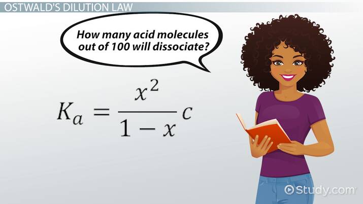 Ostwald's Dilution Law of Acids and Bases - Lesson | Study.com