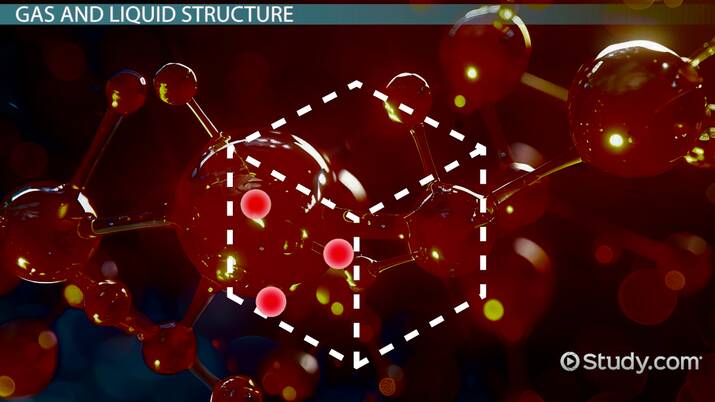 Brownian Motion | Definition, Causes & Examples - Video | Study.com