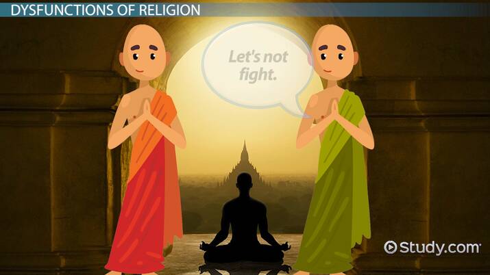 Functions of Religion | Overview & Definition - Video | Study.com