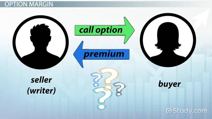 Covered vs. Uncovered Call Options | Differences & Examples - Lesson ...