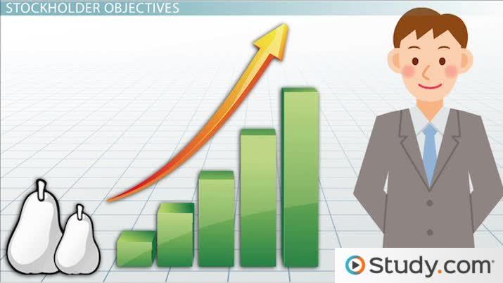 Stockholder | Definition, Types & Rights - Lesson | Study.com