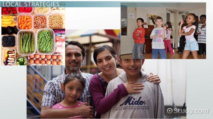 Strategies for Improving a School Health Education Program - Lesson ...