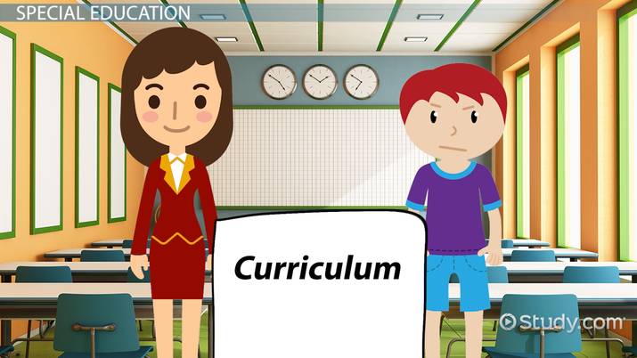 Supplementary & Functional Curriculum: Selection & Implementation ...