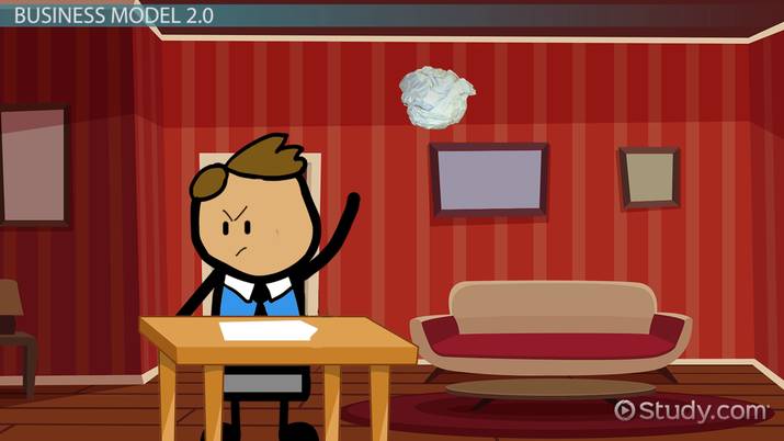 How to Prove a Viable Business Model - Video | Study.com