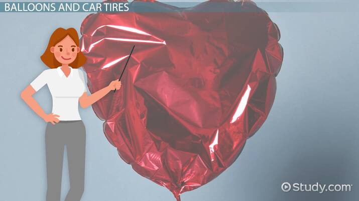 Charles' Law Lesson for Kids - Lesson | Study.com