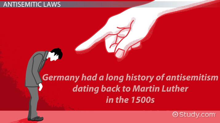 Early Efforts of Nazi Germany to Persecute Jews (1933-34) - Lesson ...