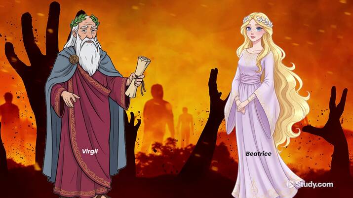 Dante & Beatrice in Dante's Inferno | Story & Quotes - Video | Study.com