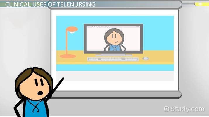 Applications of Telenursing - Lesson | Study.com