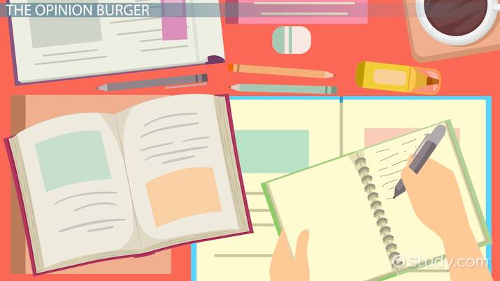 Creating an Organizational Structure for an Opinion Piece: Lesson for ...