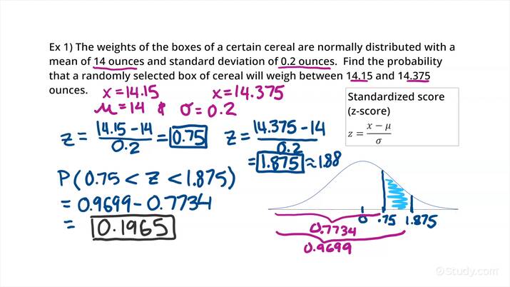 Finding Probability Given An Advanced Word Problem Involving Normal Distribution Algebra 