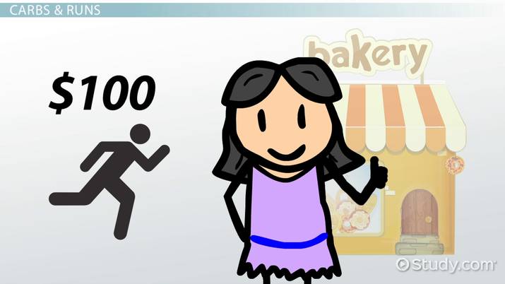 Variable Expression | Definition, Types & Examples - Lesson | Study.com