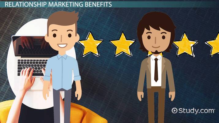 Relationship Marketing: Benefits & Challenges - Lesson | Study.com