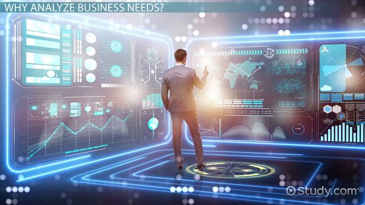 Business Needs Analysis | Definition, Assessment & Steps - Lesson ...