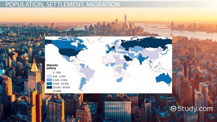 Spatial Organization Means Arranging Details